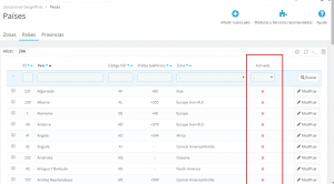 Address->id_country empty formulario registro de Prestashop